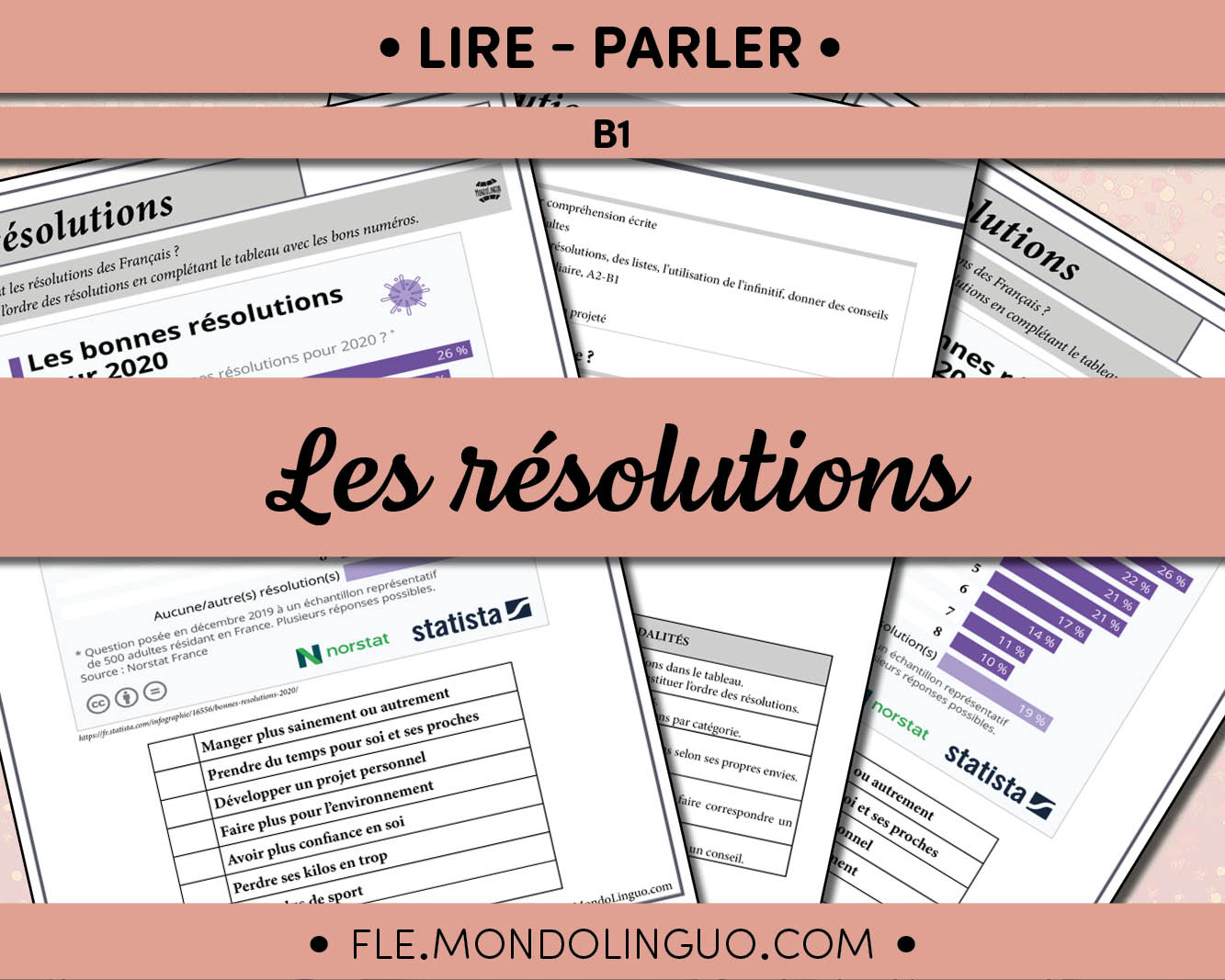 Les résolutions - Mondolinguo - Français